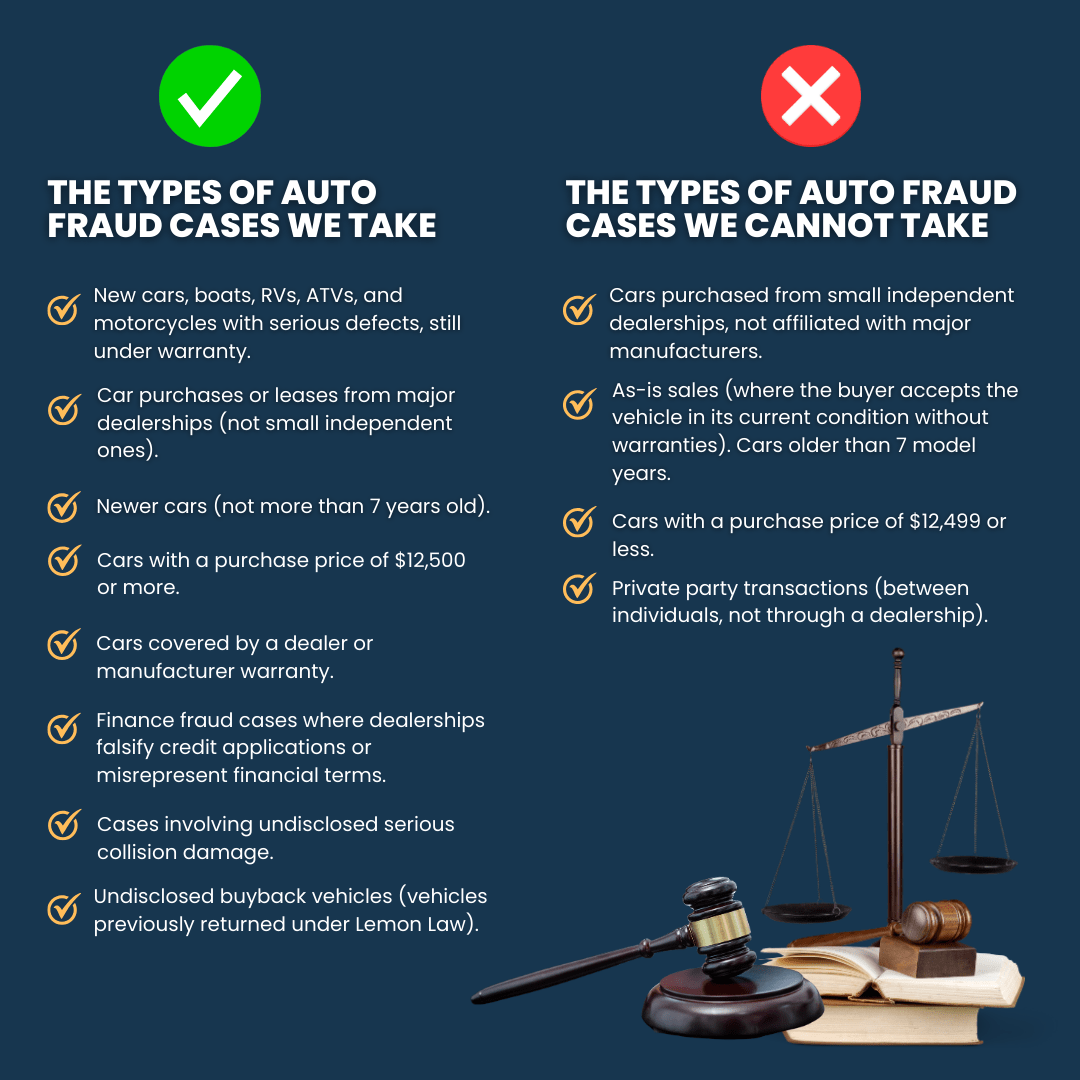 Auto Fraud - Law Offices of Robert Brennan, APC